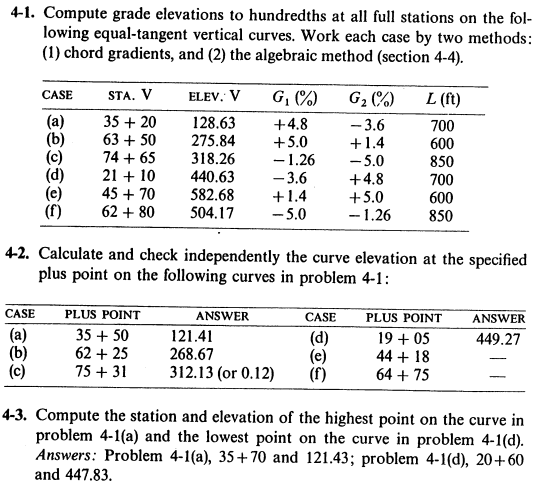 Solved 4-1. Compute grade elevations to hundredths at all | Chegg.com
