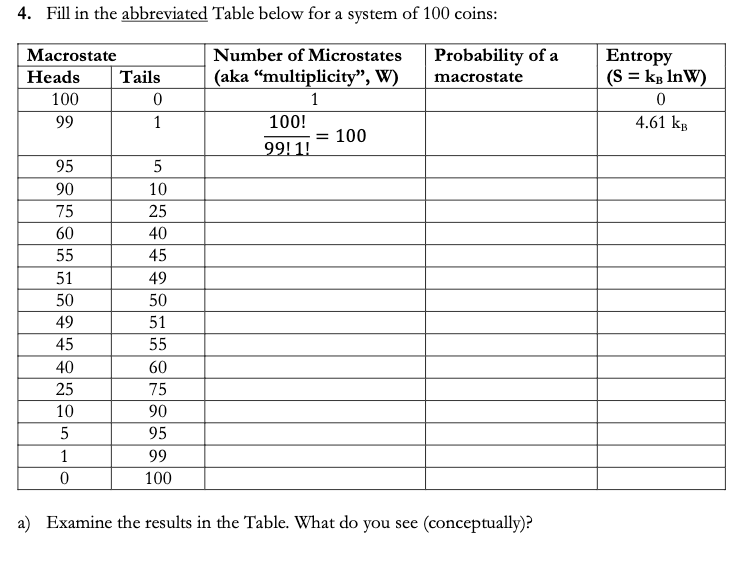 b) If you were to plot the probability of the | Chegg.com