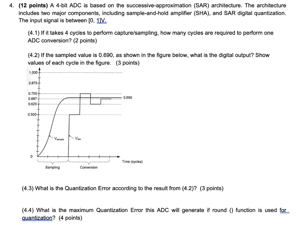 Solved 4. (12 points) A 4-bit ADC is based on the | Chegg.com