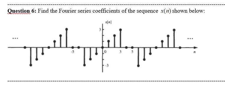 Solved Question 6: Find the Fourier series coefficients of | Chegg.com