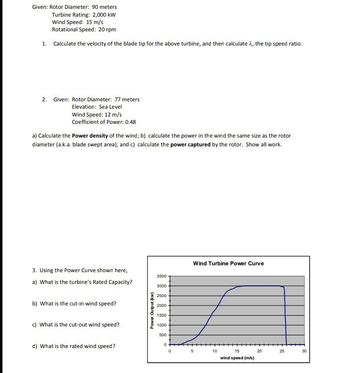 Solved 6. Calculate the NET Capacity Factor for question 5 | Chegg.com