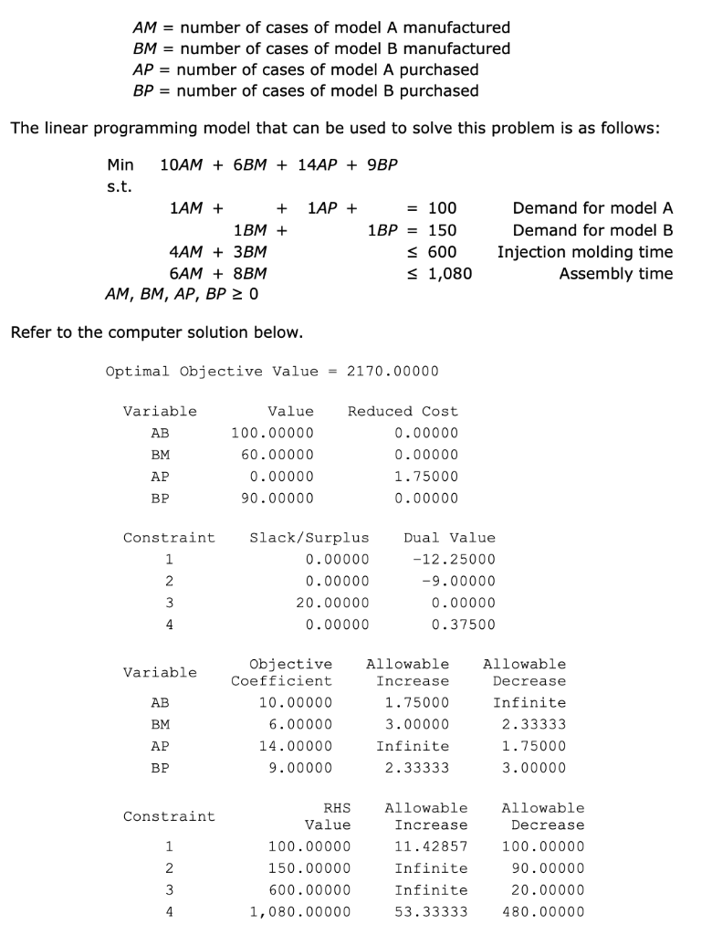 Solved Digital Controls, Inc. (DCI), manufactures two models | Chegg.com