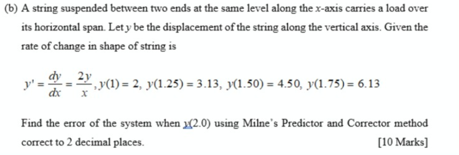 Solved (b) A string suspended between two ends at the same | Chegg.com