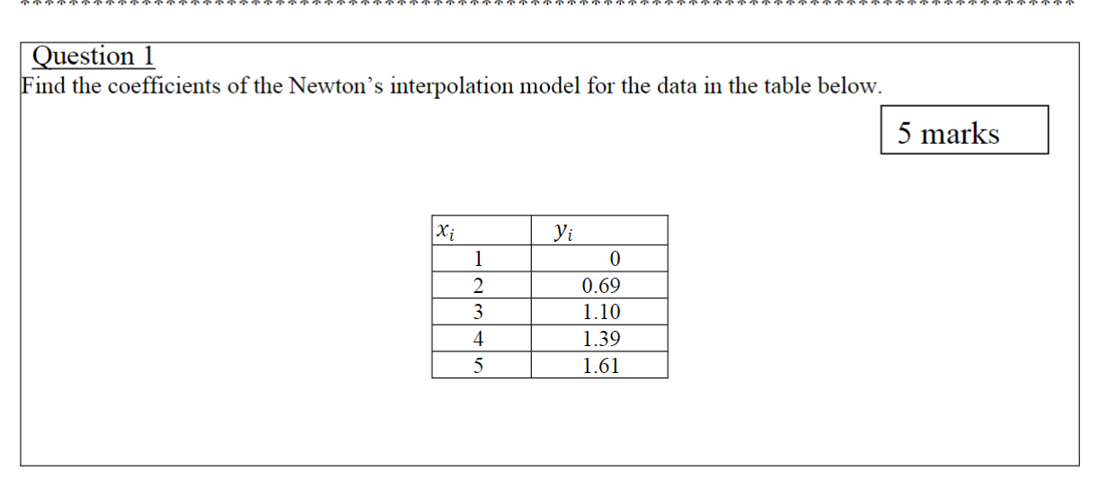 Solved Question 1 Find the coefficients of the Newton's | Chegg.com