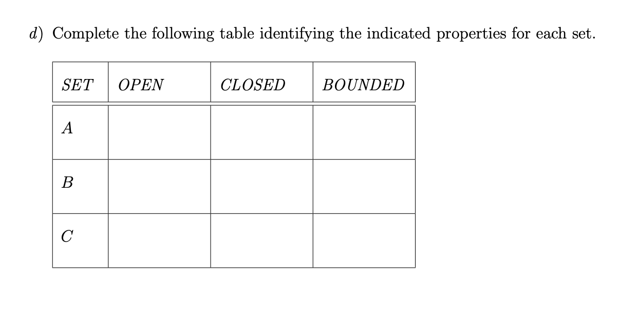 Solved 2. Here are some sets: A = {:|151