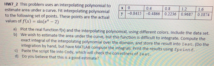 Solved HW7 2 This problem uses an interpolating polynomial | Chegg.com
