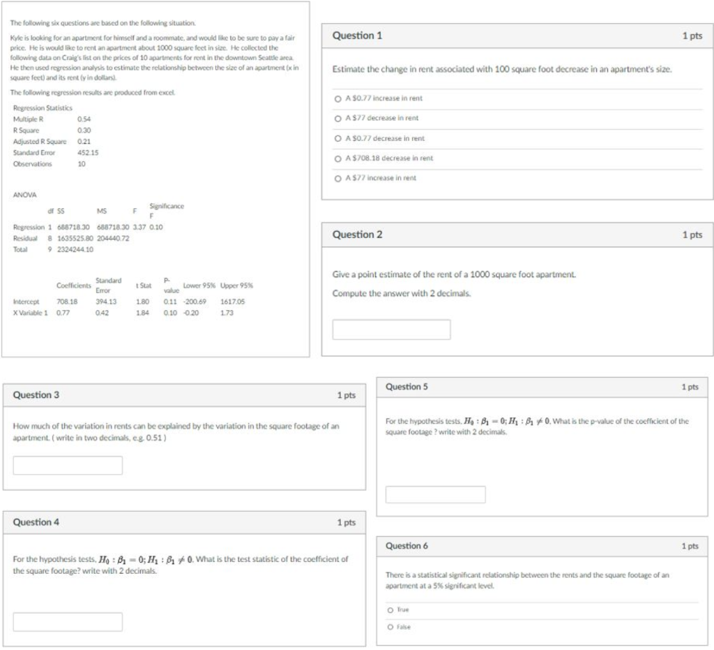 Solved Question 1 1 pts Estimate the change in rent | Chegg.com