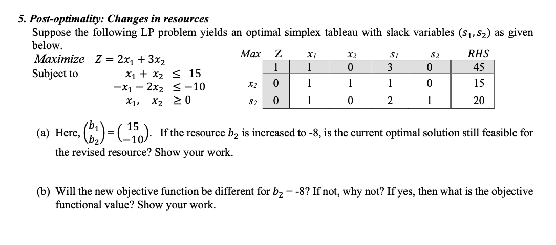 Solved Xi X2 S1 S2 5. Post-optimality: Changes in resources | Chegg.com