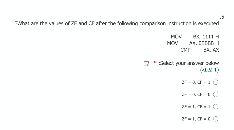 Solved What are the values of ZF and CF after the following | Chegg.com
