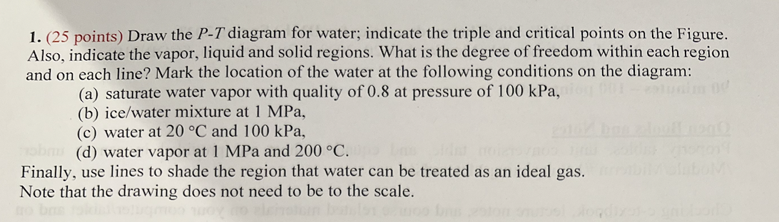 Solved 1. (25 points) Draw the P−T diagram for water; | Chegg.com