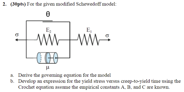 Solved 2. (30pts) For the given modified Schewedoff model: ө | Chegg.com