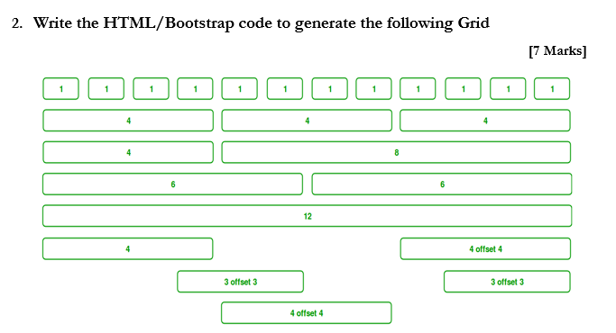 Solved 2. Write the HTML/Bootstrap code to generate the | Chegg.com