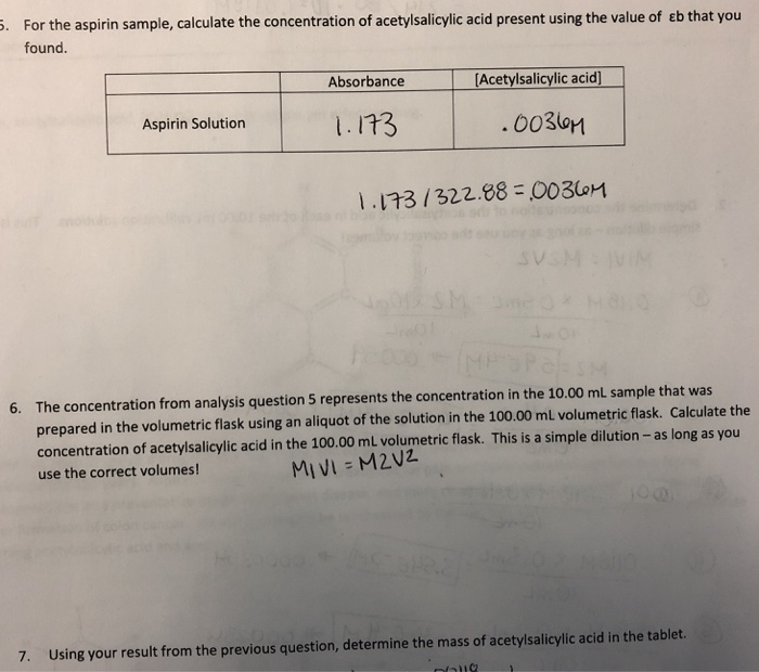 Solved For the aspirin sample, calculate the concentration | Chegg.com