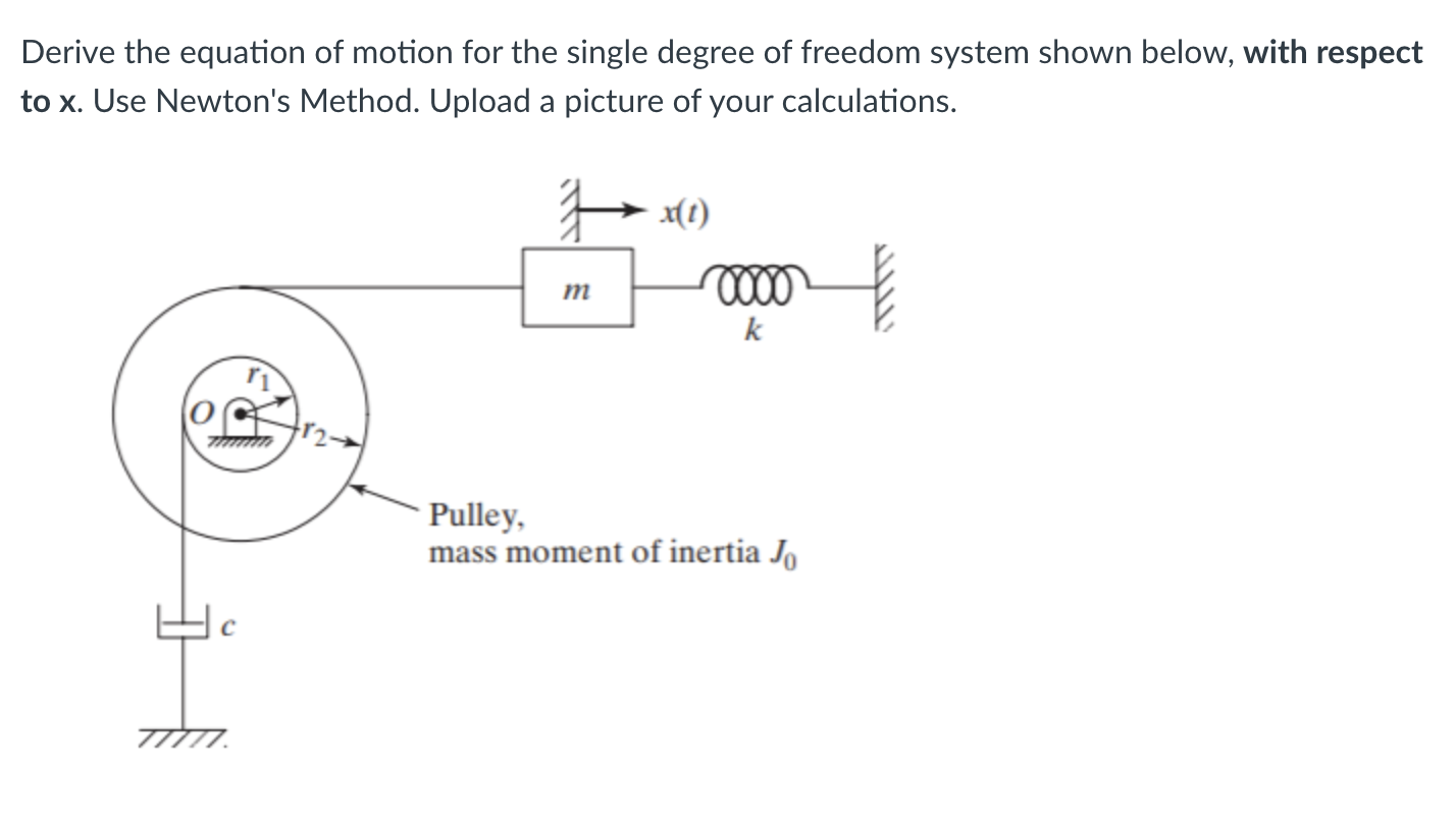 Solved Derive The Equation Of Motion For The Single Degree