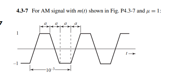 Solved Sketch ϕFM (t) and ϕPM (t) for the modulating signal | Chegg.com