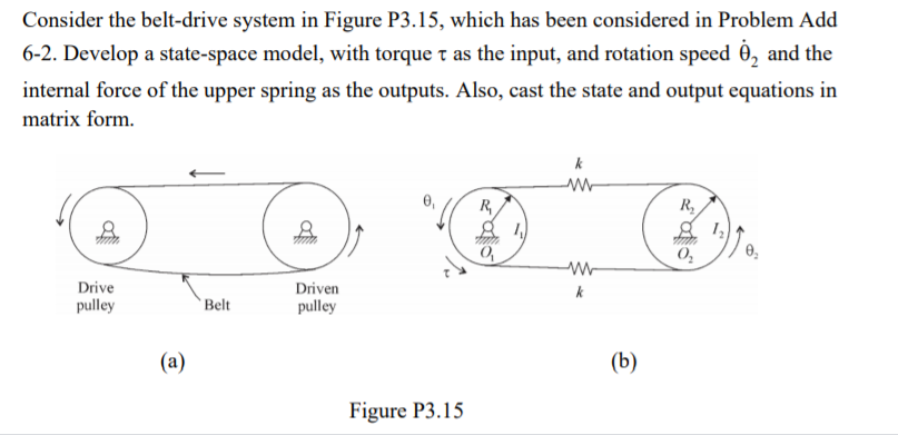 Solved belt-drive system reference in 6-2 is attached below, | Chegg.com
