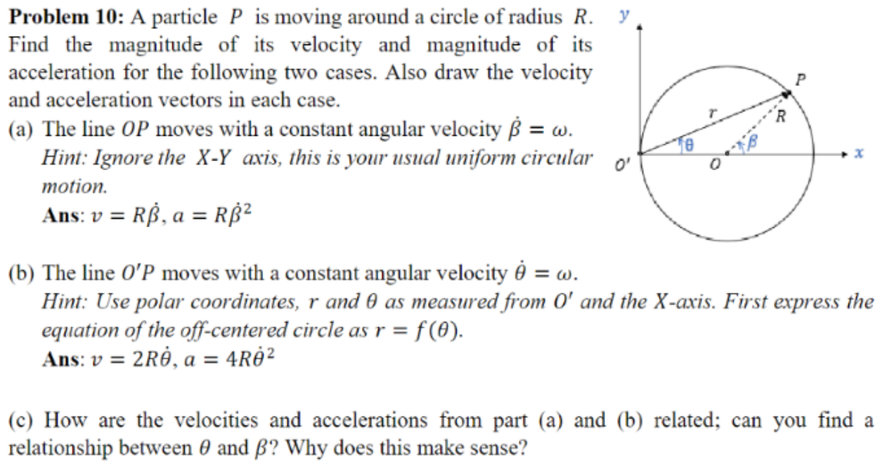 Solved (a) The line OP moves with a constant angular | Chegg.com