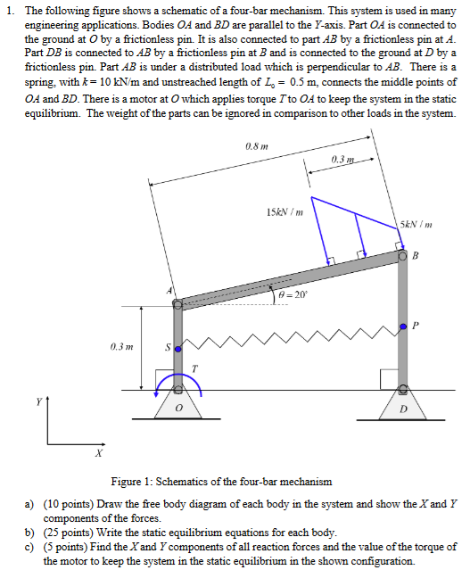 Solved 1. The following figure shows a schematic of a | Chegg.com