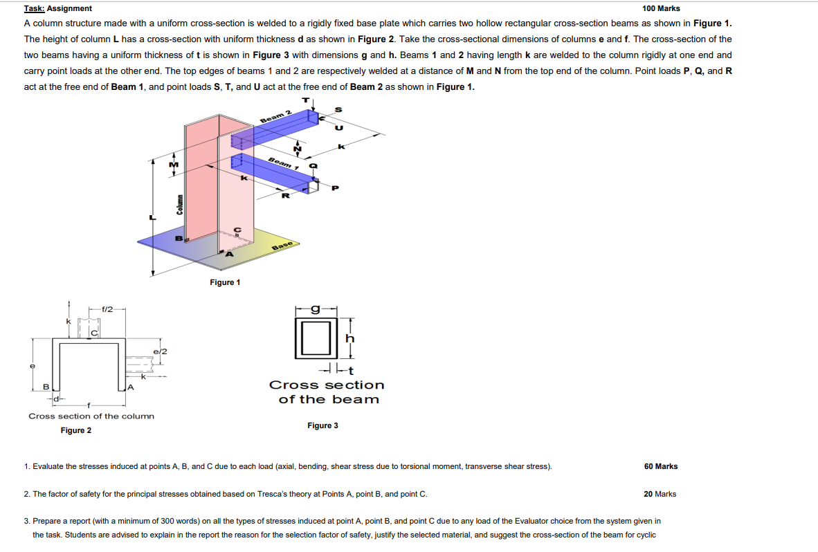 A column structure made with a uniform cross-section | Chegg.com
