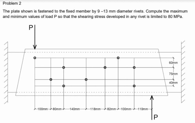 Solved Problem 2 The plate shown is fastened to the fixed | Chegg.com