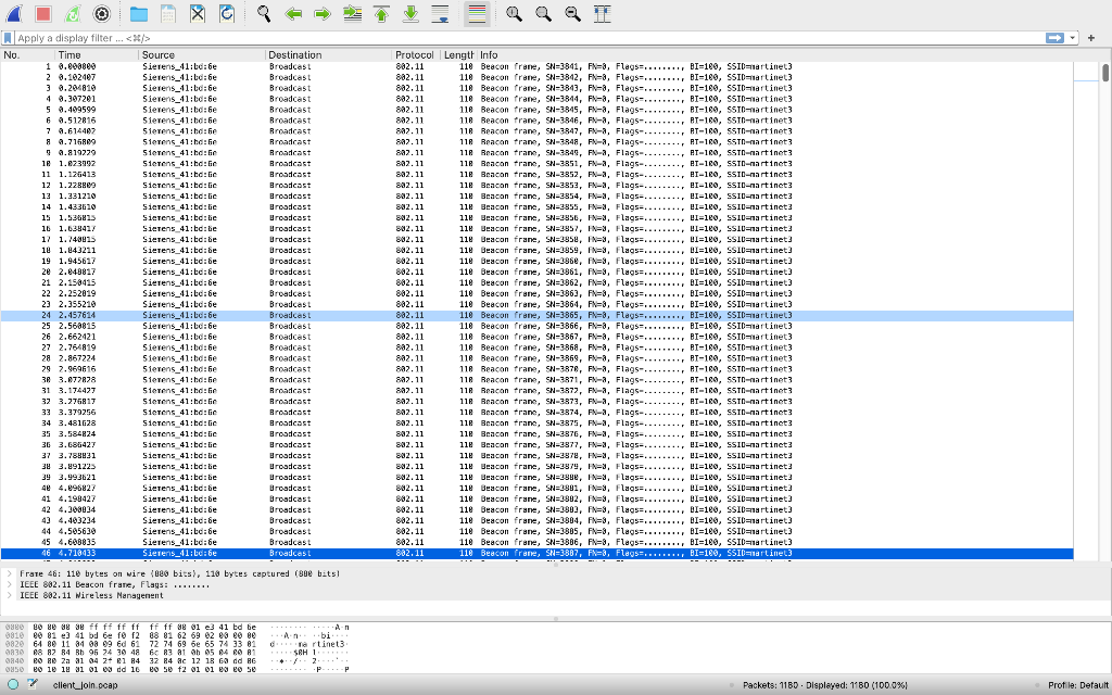 i. Identify the various frame exchange types | Chegg.com