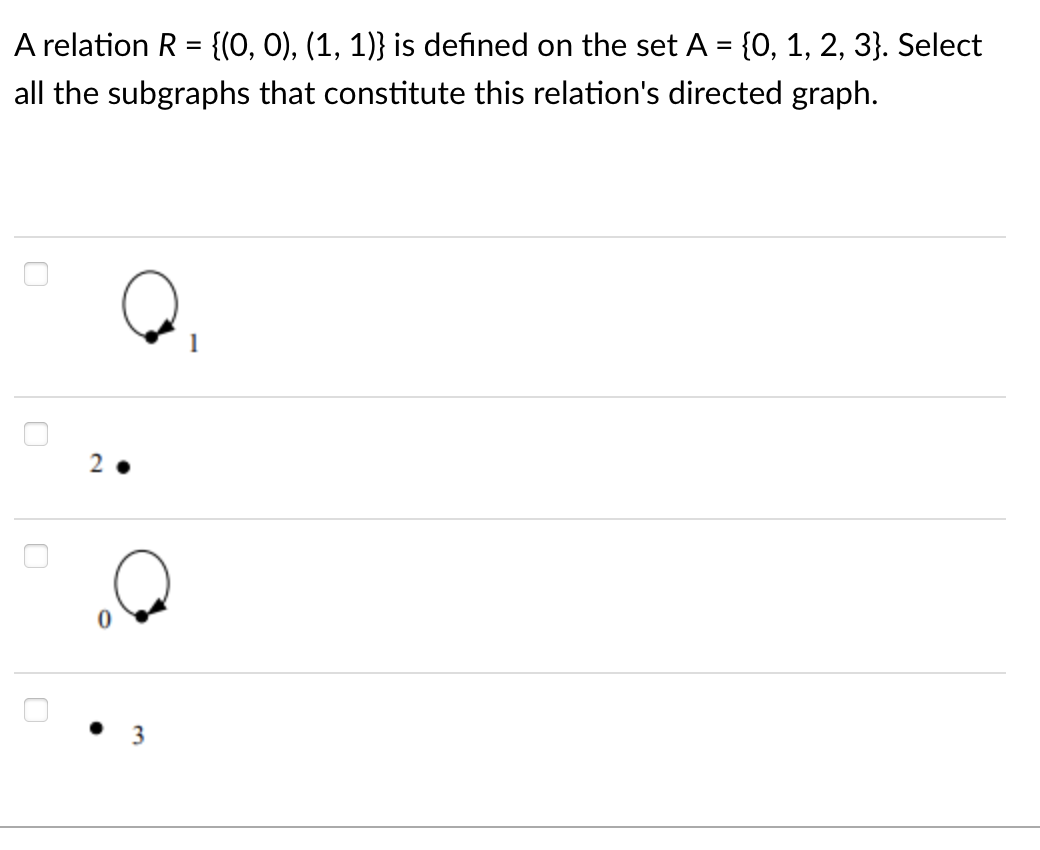 Solved A relation R={(0,0),(1,1)} is defined on the set | Chegg.com