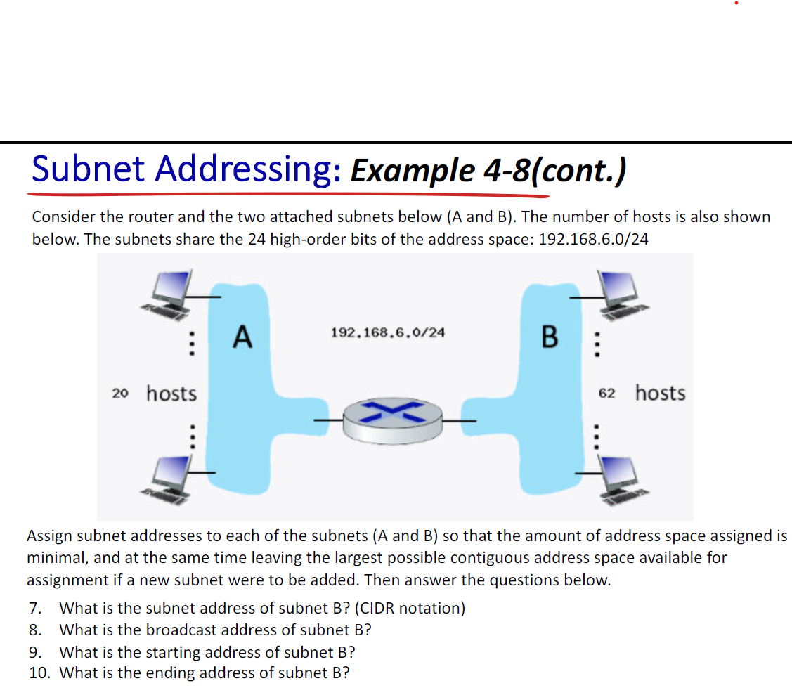 Solved Subnet Addressing: Example 4-8 Consider the router | Chegg.com