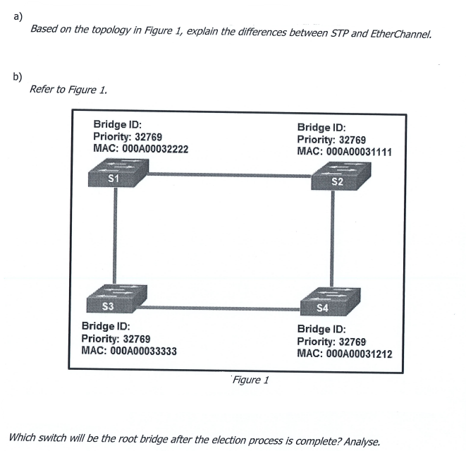 Solved a) Based on the topology in Figure 1, explain the | Chegg.com