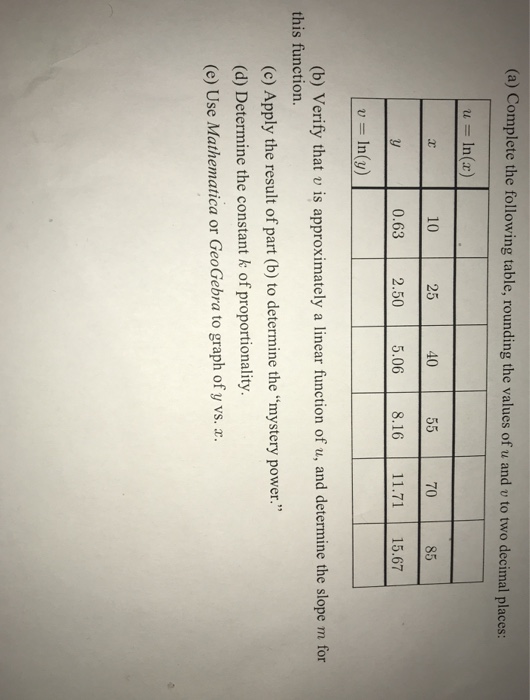 Solved (a) Complete the following table, rounding the values | Chegg.com