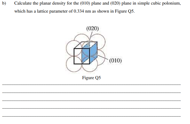 Solved b) Calculate the planar density for the (010) plane | Chegg.com