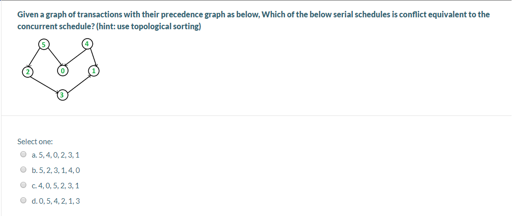 Solved Given a graph of transactions with their precedence | Chegg.com