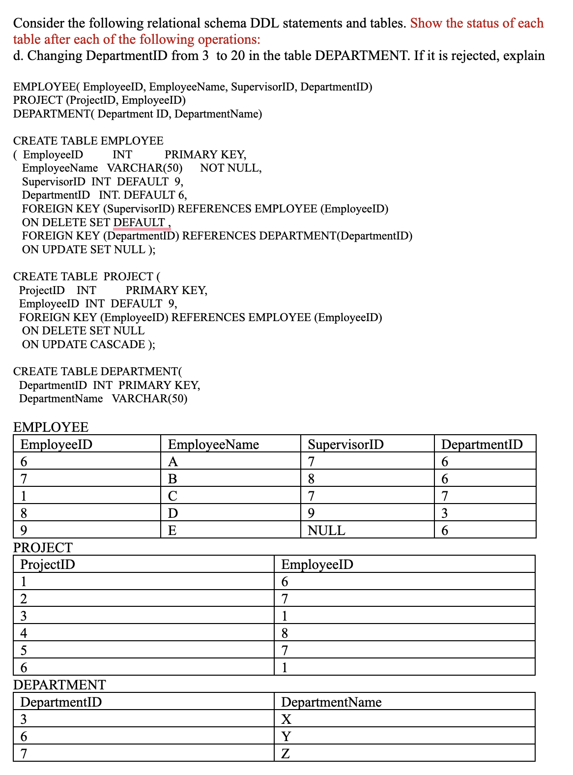 Solved Consider the following relational schema DDL | Chegg.com