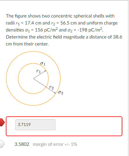 Solved The figure shows two concentric spherical shells | Chegg.com