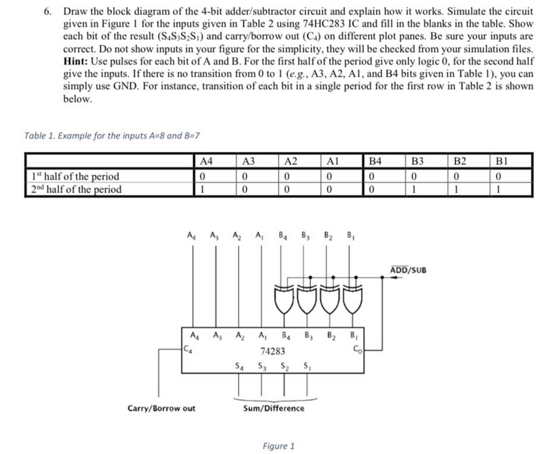 Solved 6. Draw the block diagram of the 4-bit | Chegg.com