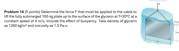Solved Problem 14 (5 ﻿points) ﻿Determine the force F ﻿that | Chegg.com