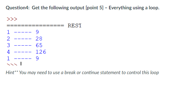 Solved Question4: Get the following output [point 5] - | Chegg.com