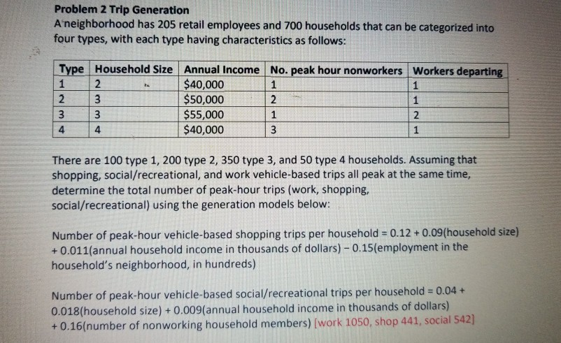 Solved Problem 2 Trip Generation A neighborhood has 205 | Chegg.com