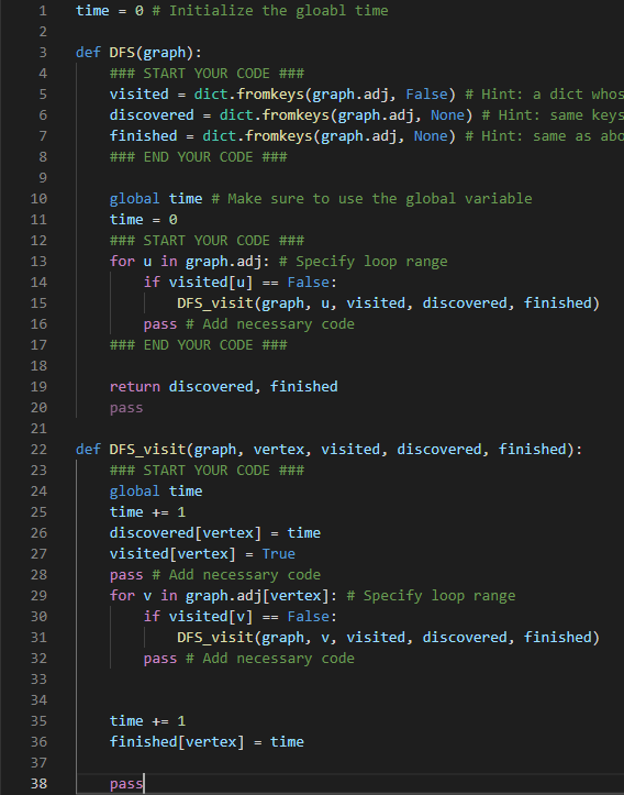 Solved Implement the topological_sort() function. First, | Chegg.com