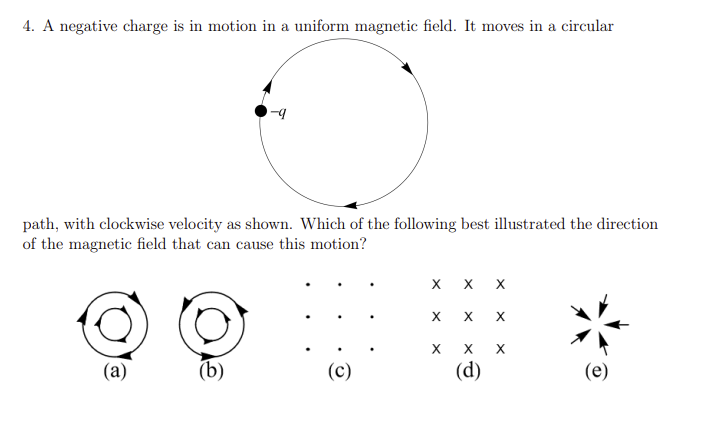 Solved A negative charge is in motion in a uniform magnetic | Chegg.com