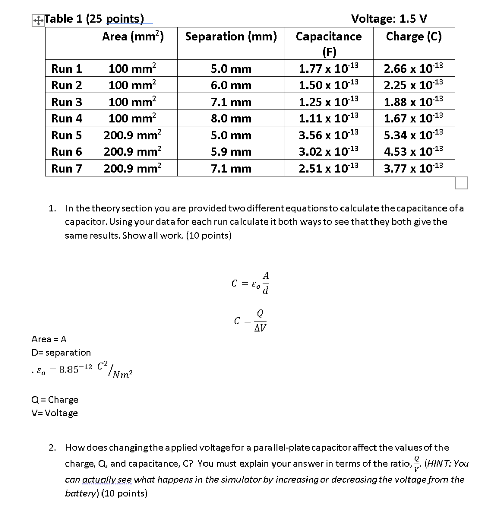 Solved Table 1 (25 points) Area (mm) Separation (mm) Run 1 | Chegg.com