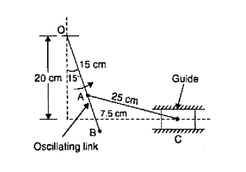 Solved Q/ Oscillating link mechanism below , the speed of OA | Chegg.com