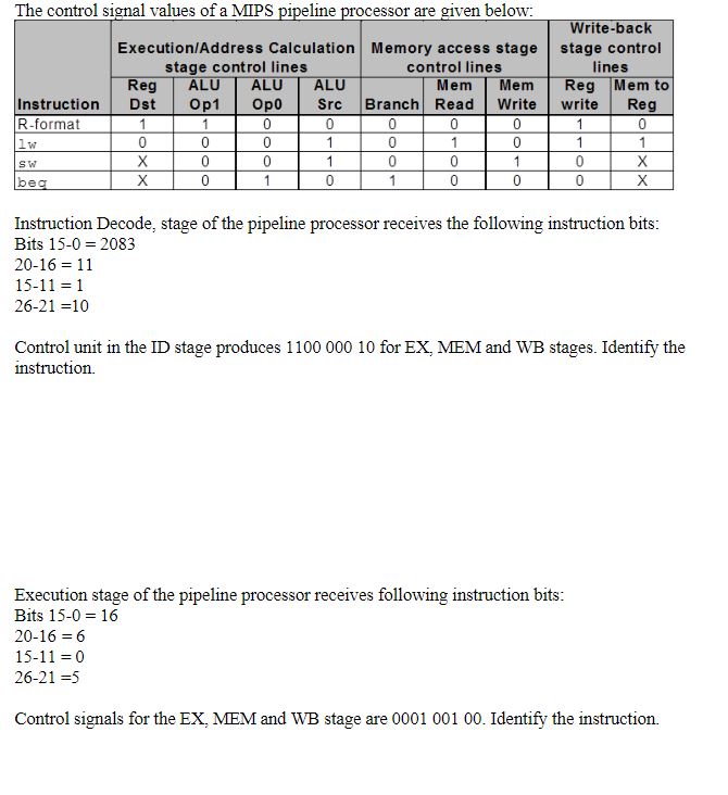 The control signal values of a MIPS pipeline | Chegg.com