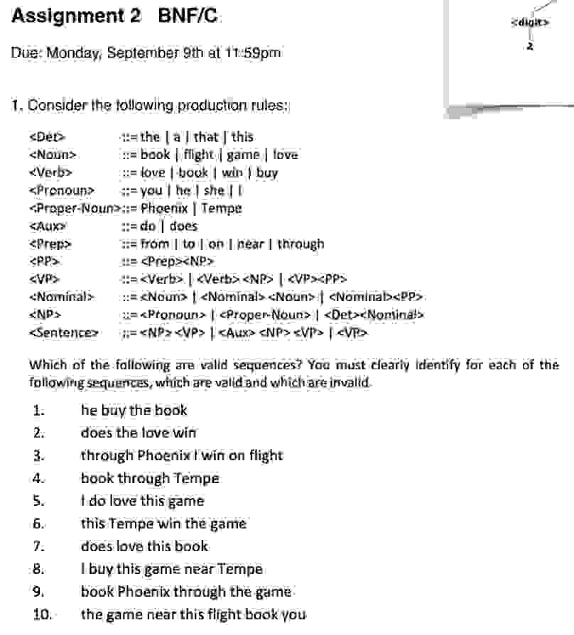 Solved Assignment 2 ﻿BNF/CMake sure to use backus naur form | Chegg.com