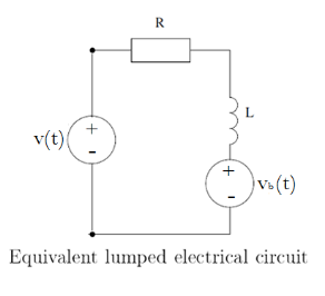 Solved figure Q3 (b) Determine the differential equation | Chegg.com