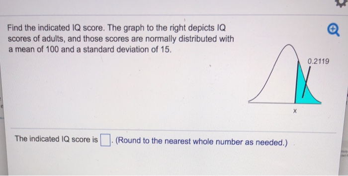 Solved Find the indicated IQ score. The graph to the right | Chegg.com
