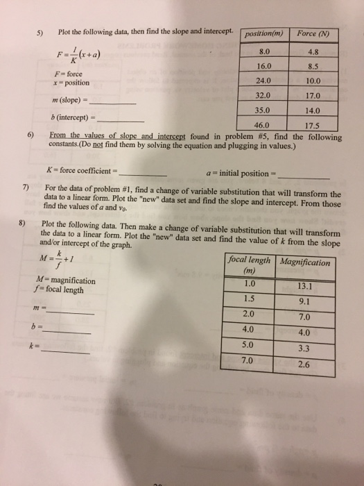 Solved Section Date GRAPHING HOMEWORK PROBLEMS Reminders: | Chegg.com