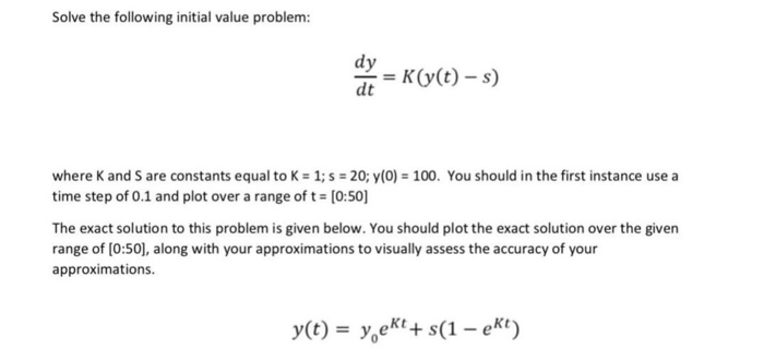 Solved Solve the following initial value problem: dy dt | Chegg.com