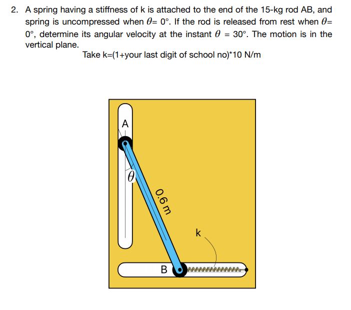 Solved 2. A spring having a stiffness of k is attached to | Chegg.com