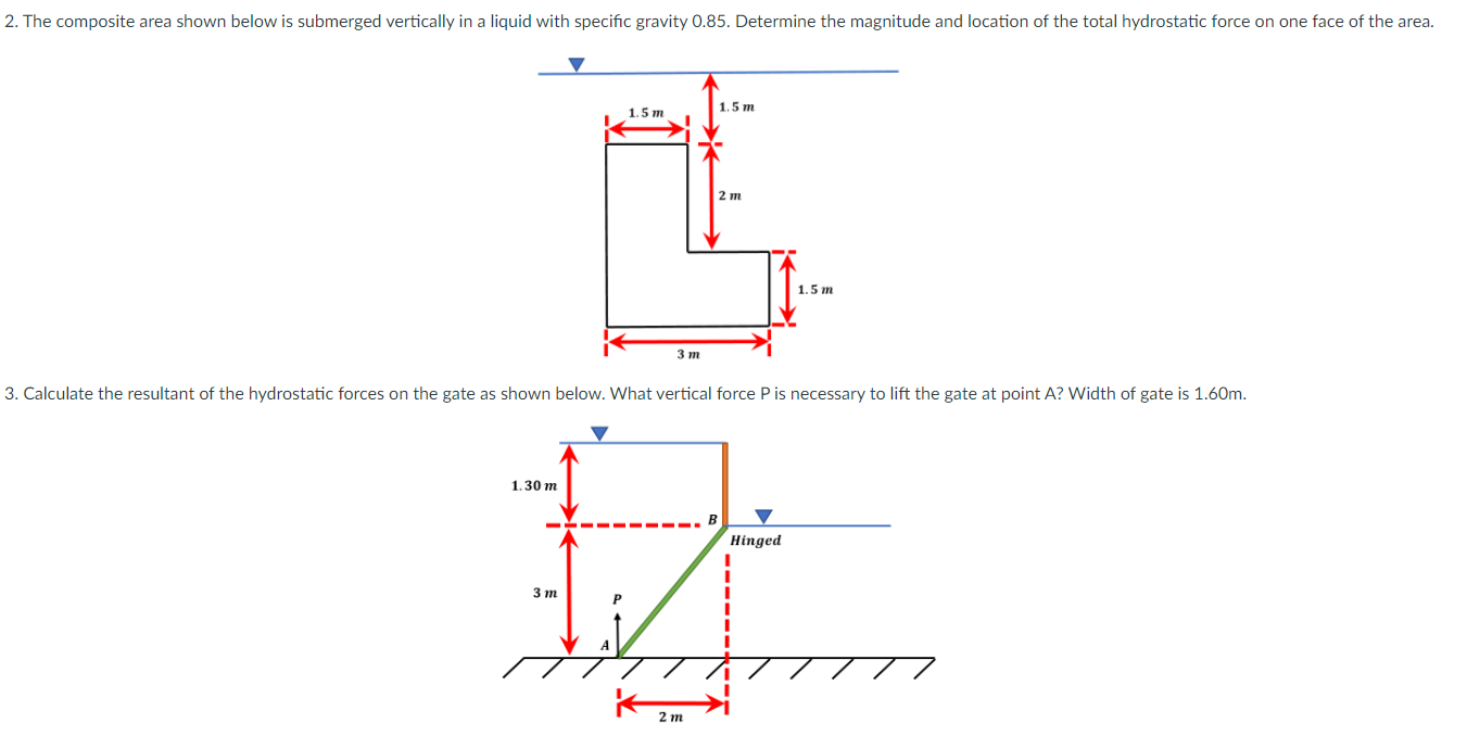 Solved 2. The composite area shown below is submerged | Chegg.com