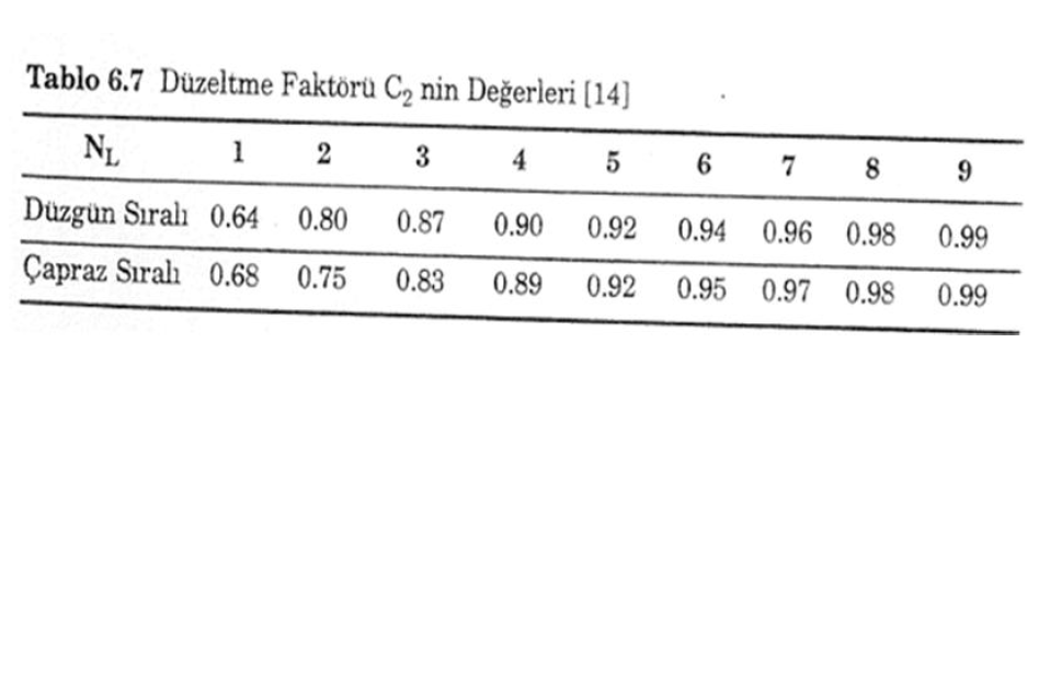 Solved As seen in the figure, there are 11 pipe bundles in | Chegg.com